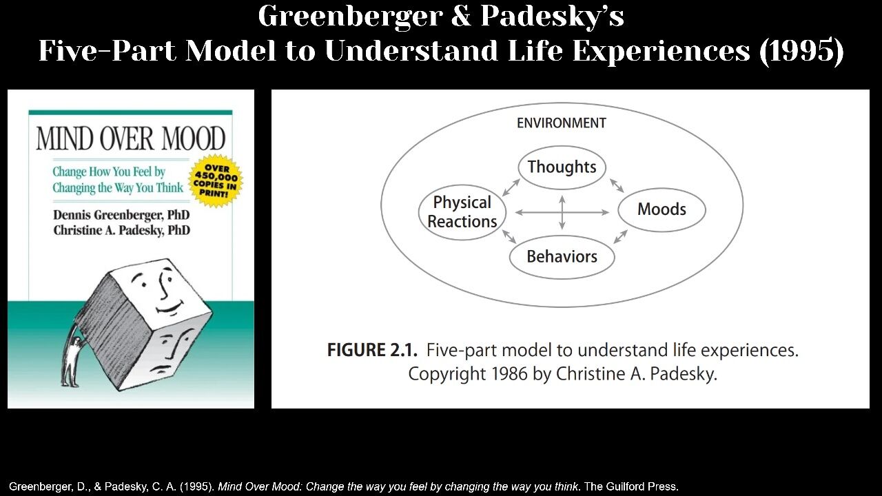 #1150: Innerworld VR: Scaling Peer-to-Peer Counseling & Mental Health ...